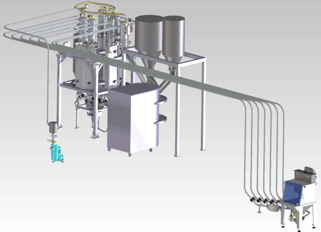 Custom Turnkey Solutions for Raw Material Handling by Definitive Innovation